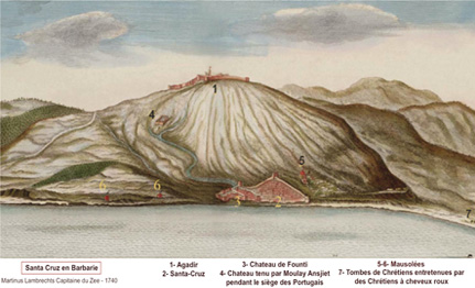 History and heritage - Kasbah of Agadir Oufella